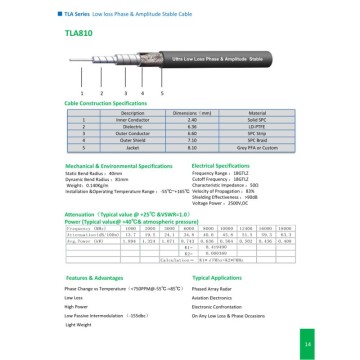 Quality TLA Series Low loss phase &AmPlitude Stable cable for sale