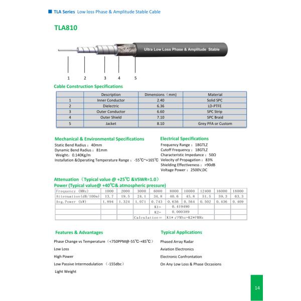 Quality TLA Series Low loss phase &AmPlitude Stable cable for sale