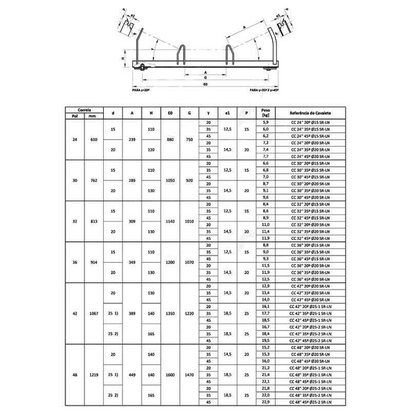 Roller Frame Roller Frame