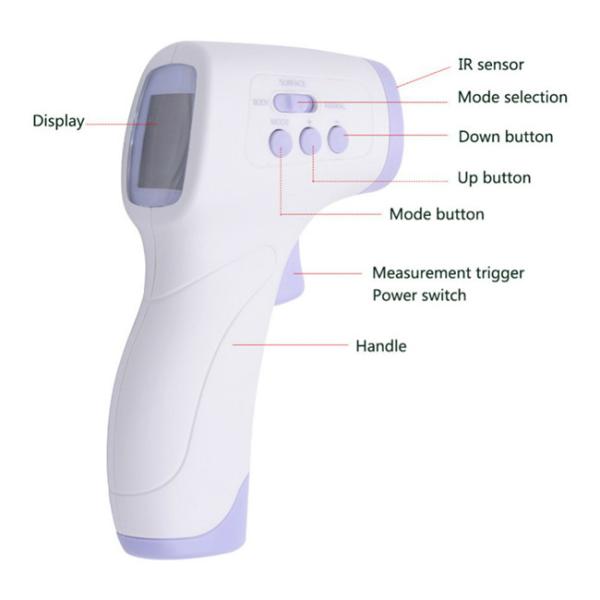 Quality Adults Baby Class II LCD Infrared Forehead Thermometer for sale