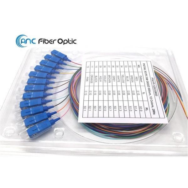 Quality SM G652D Fiber Optic Pigtail for sale