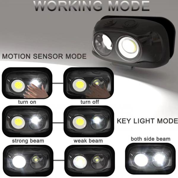 Quality Rechargeable IP65 Waterproof Headlamp with 500LM Brightness for Outdoor Work for sale