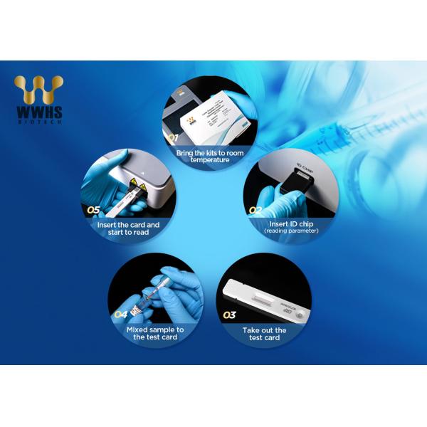 Quality CRP Rapid POCT Test Kit 3000 Tests/Day High Sensitivity 20T Package for sale