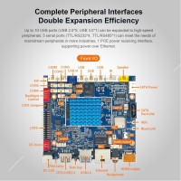 Quality H-3566 Smart HMI Mainboard RK3566,quad-core Cortex-A55,Clock up to 1.8GHz for sale