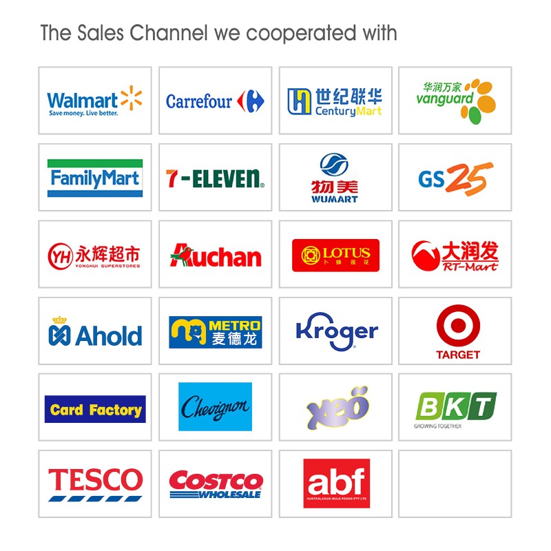 sale-channel
