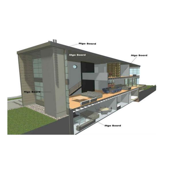 Quality Portland Fiber Cement Board Production Line for sale