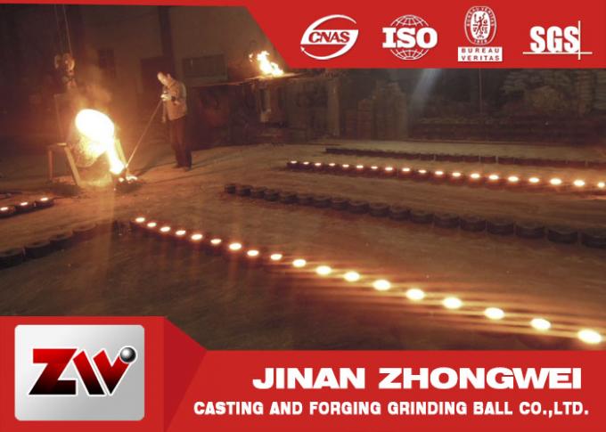 55-65HRC Hardness forged steel grinding ball , ball milling media