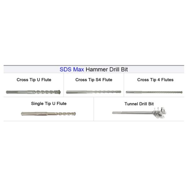 Quality SDS MAX Hammer Drill Bit 12-40mm Cross Tipped for Concrete for sale