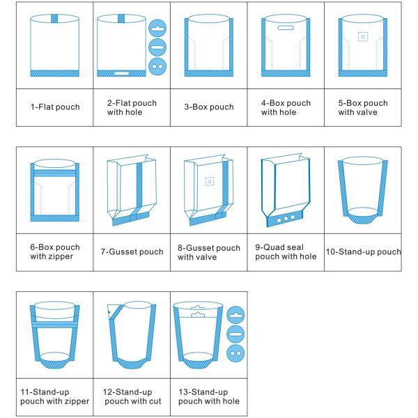 Quality Multifunction Food Premade Bag Packing Machine 45pouches/Min for sale