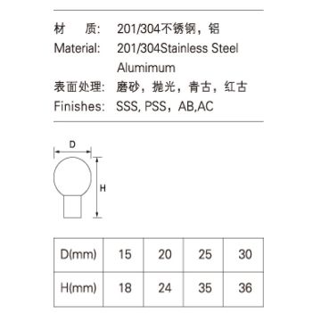 Quality Universal Design Stainless Steel Glass Door Handle Different Colour Surface for sale