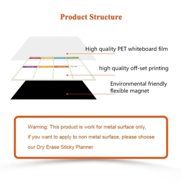 Quality Multipurpose Magnetic Refrigerator Frame To Do List Planner Dry Erase Weekly for sale