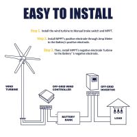 Quality Low Noise Low Speed Wind Turbine Generator With Battery 12V 24V 220V for sale