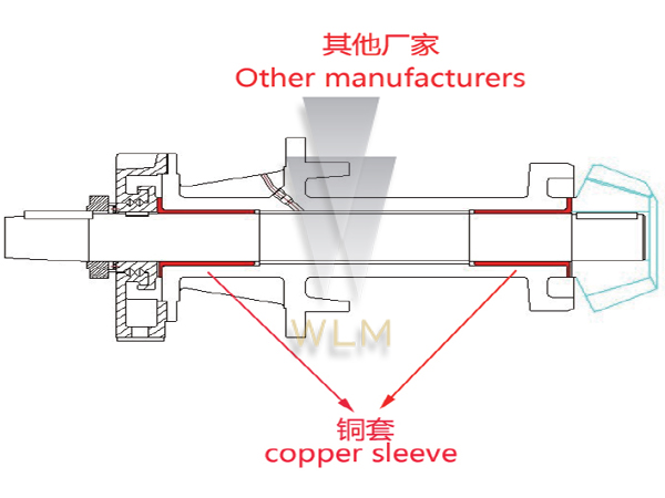 Durable stone crusher plant / mining machinery with cast steel structure