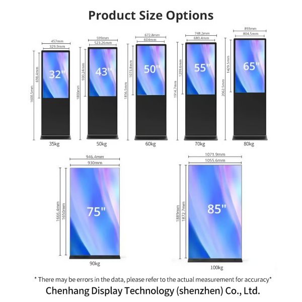 Quality Maximize Your Business Potential with Our Commercial Electronic Display Panel for sale