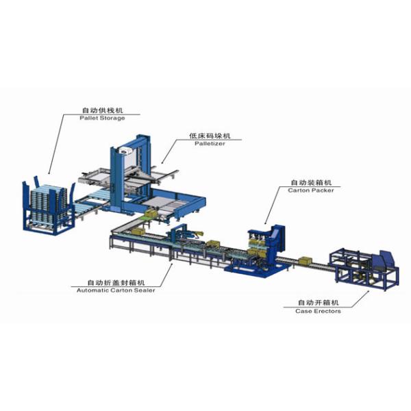 Full Automatic Palletizing Machine for Bags Packing (V-PAK WJ-SMD-20)