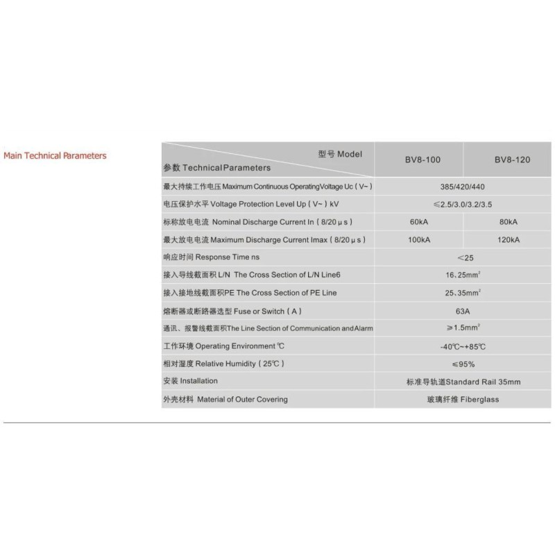 Imax 60ka~150ka Application Protection Solar System Grade B Class Surge Protection Device Lightning Arrester Energy SPD