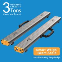 Quality CE Certified Industrial Scale with 1500kg Capacity and G Units of Measurement for sale