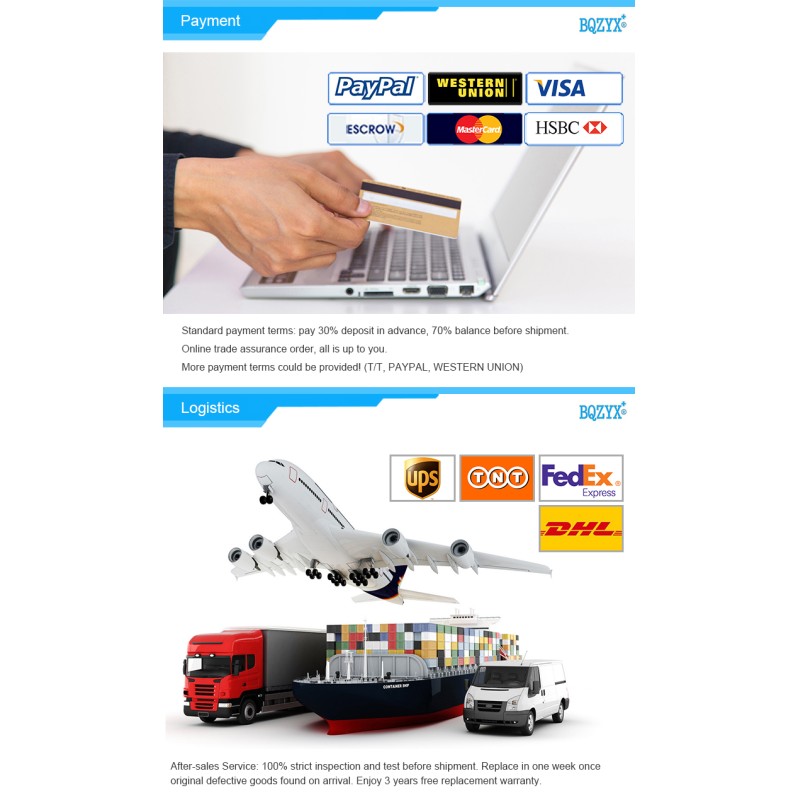 Product packaging example
