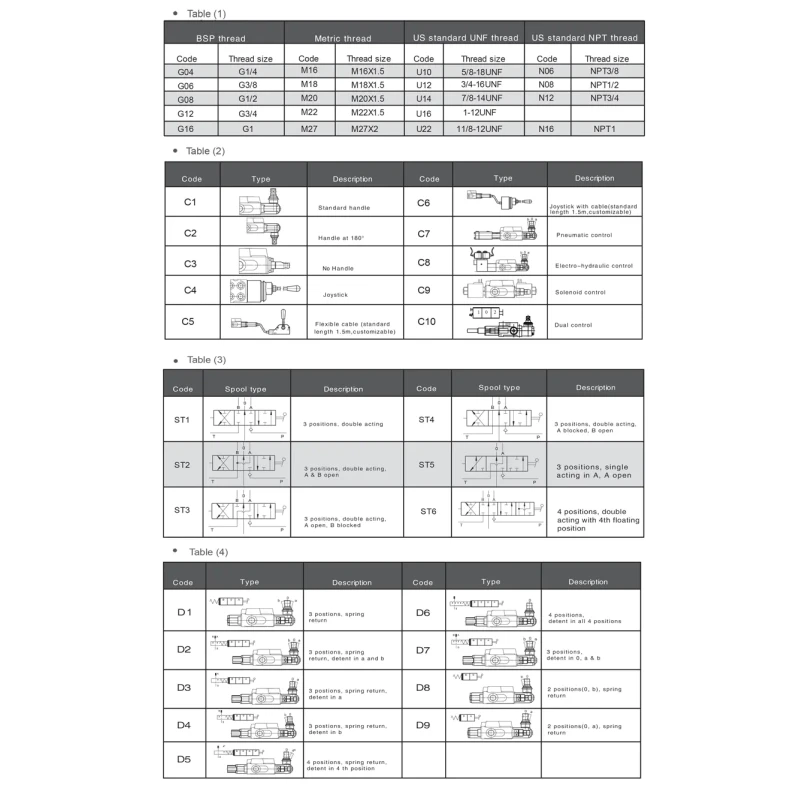 P40 series details.jpg