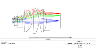 Positive Meniscus Lens, Low Spherical Aberration Lens 9