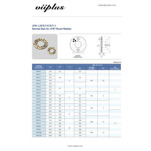 oilless bush catalogue pdf