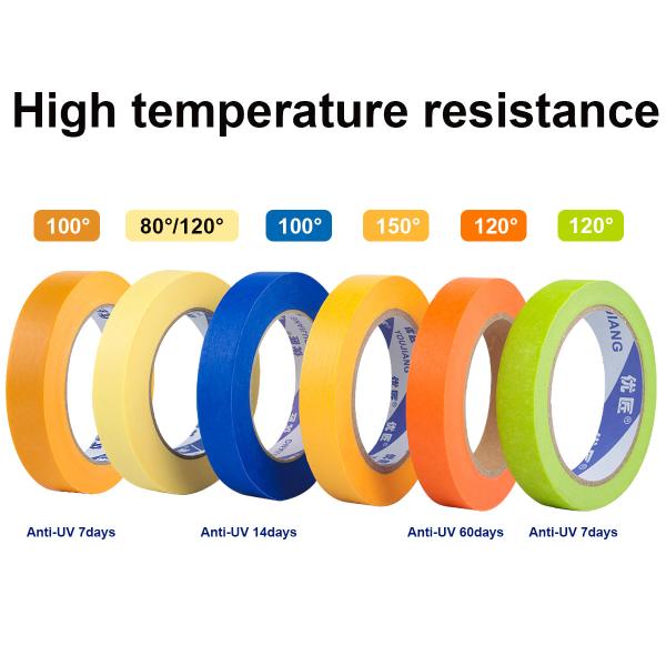 Quality Automotive Painting Shield Protection Washi Masking Paper Tape with Custom for sale