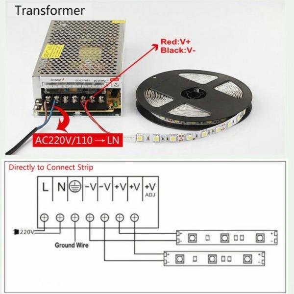 Quality Over-voltage Protection 110V/AC 220V DC 12V 5A Switching 60W LED Power Supply for sale