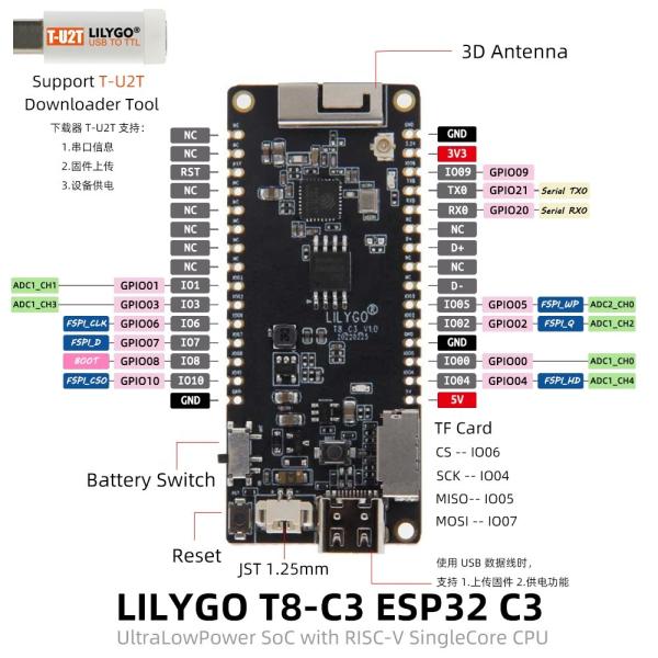 Quality TTGO T8 V1.7 Wireless WIFI Bt Module ESP32 WROVER 4MB FLASH 8MB PSRAM ESP32 for sale