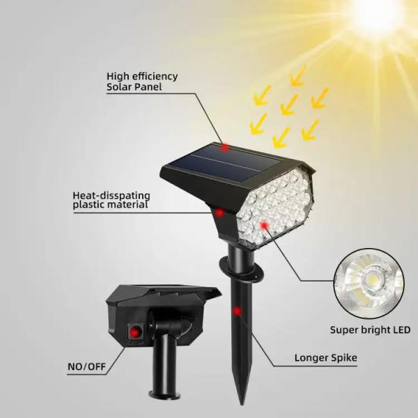 Quality 24 Leds Solar Led Street Light Lamp for Pathway Courtyard Landscape Lawn Spike for sale