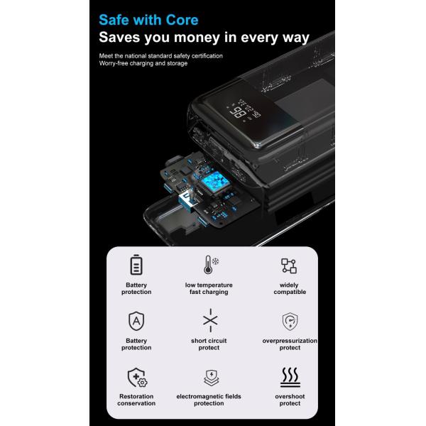 Quality 65W PD Powerbank Fast Charging Universal Portable Power Bank 200000mAh for sale