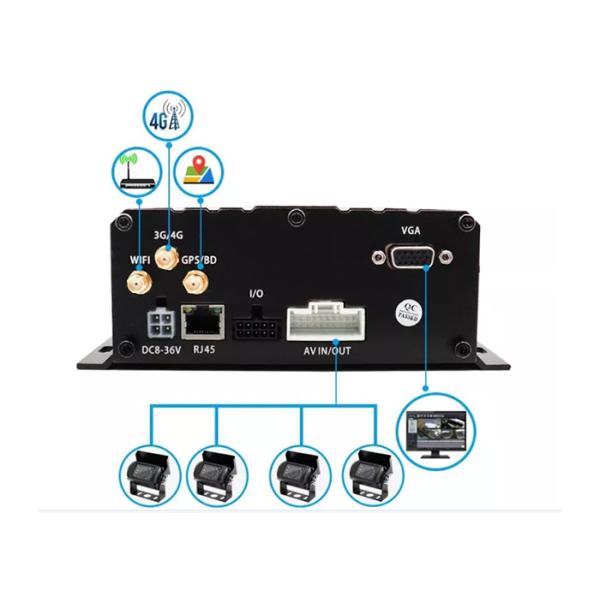 Quality 12V - 24V Mobile NVR Camera Kit for sale