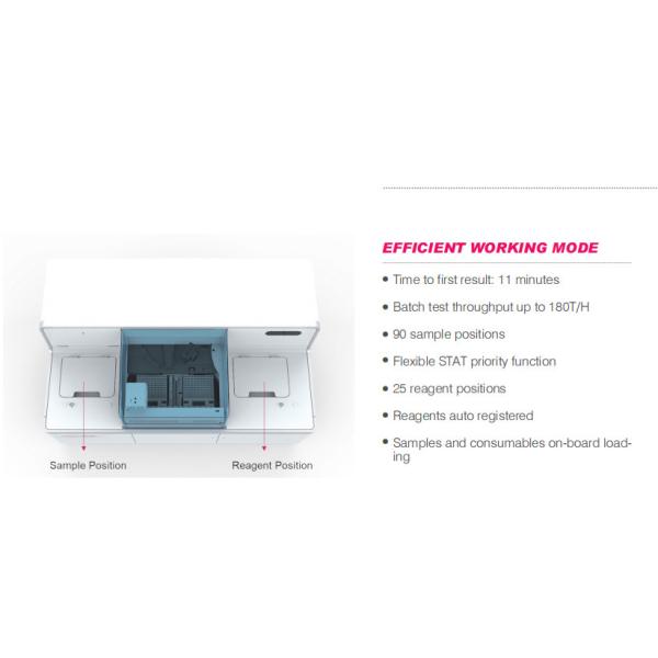 Quality CM180 Clinical Chemistry Analyzer 200kg Automatic Immunoassay for sale