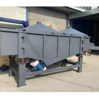 Quality Customized Anti Blocking Mesh Vibrating Screen Mining Chemical Powder for sale