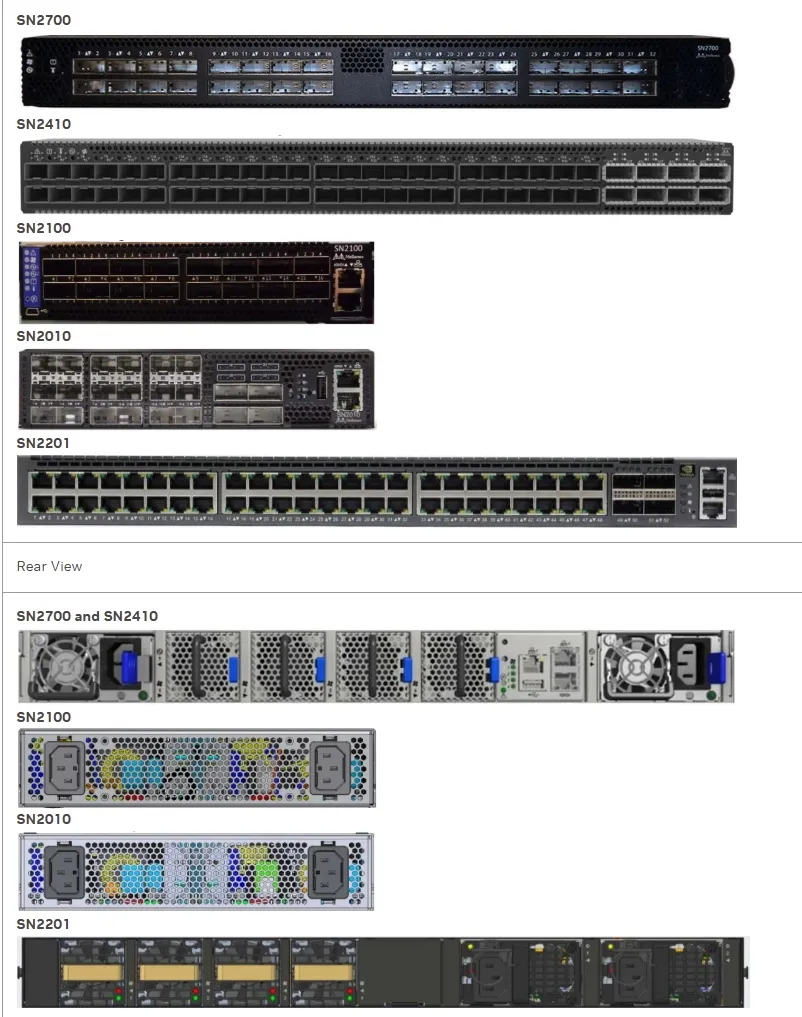 Nvidia Ethernet Switch MSN2201-CB2RC