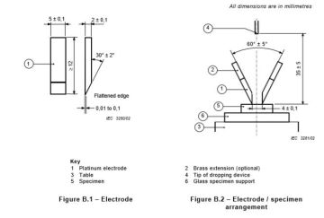 Touch - Screen Flammability Test Chamber / Tracking Test Equipment 0.5 M³ Stainless Steel Plate 2