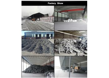 China Factory - Henan Hongtai Kiln Refractory Co.,Ltd.