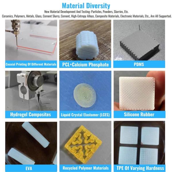 Quality MakerPi AutoBio 2000 3d Biological Printer for Microfluidic Structures and for sale