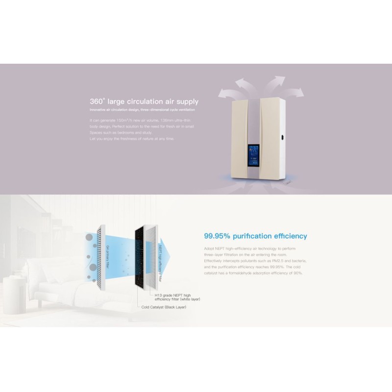 Wall-mounted air purifier ventilation system side view