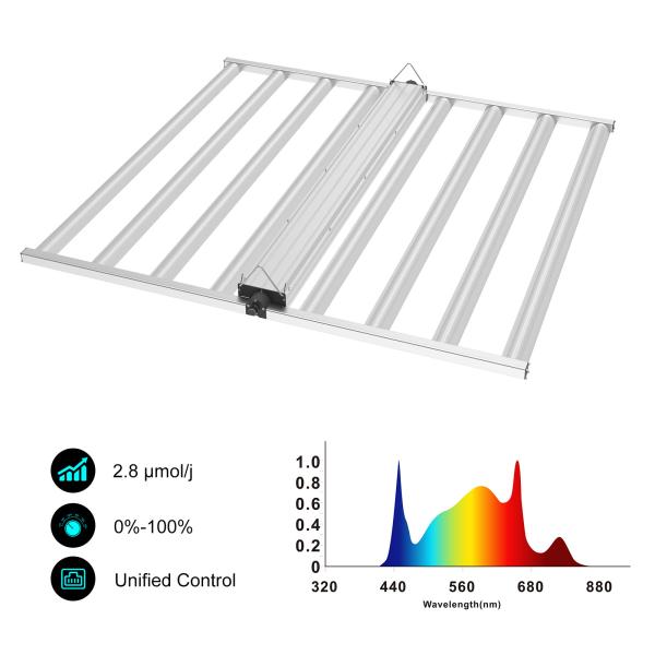 Quality UV IR Commercial LED Grow Light For Veg Flowering Increase Plants for sale