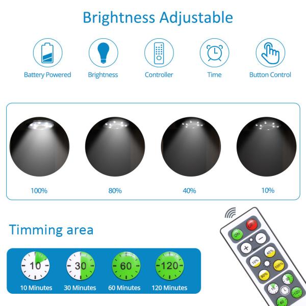 Quality 55LM Wireless Color Changing Puck Lights / 0.8w Remote Control Closet Light for sale