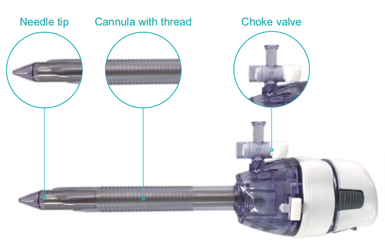 Disposable Trocar