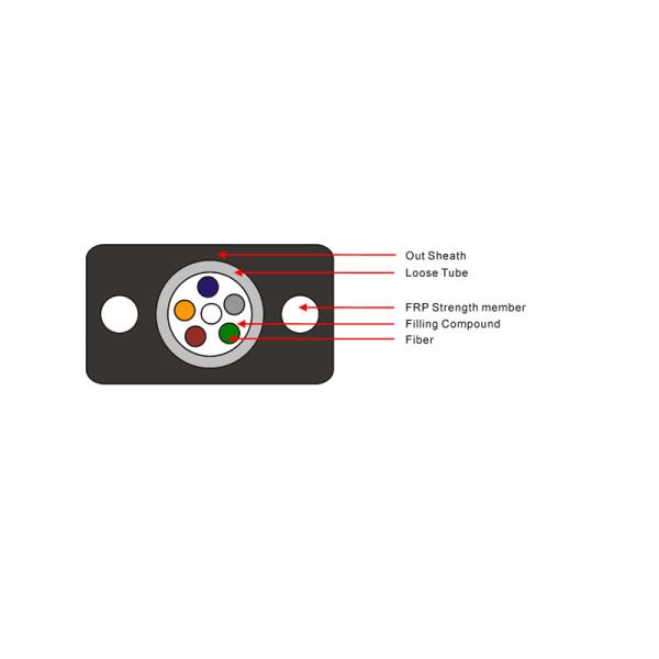 Quality 1,2,4 Core G657A1 G657A2 FTTH Flat Drop FOC Fiber Optic Cable for sale