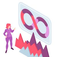 Quality Human Resources Software Development Outsourced Hr Software Development Services for sale