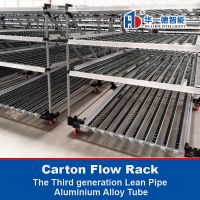 Quality Aluminum Alloy Lean Pipe Carton Flow Rack for sale
