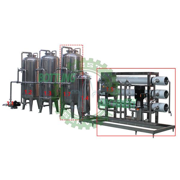 Quality 6000 Liter Per Hour FRP 8040 Membrane Housing Water Purifying Machine for sale