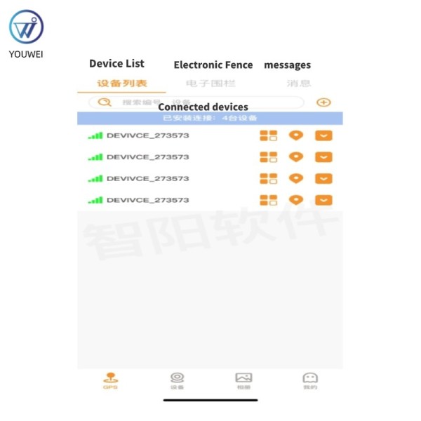 Quality YOUWEI Wireless Portable GPS Tracker with Geo-fence Notification for Real-Time for sale