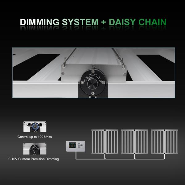 Quality Large Scale Commercial Greenhouse Led Grow Light Mutiple Light Daisy Chain for sale