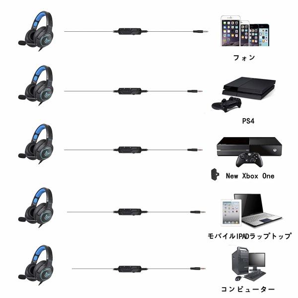 Quality USB RGB Onikuma K9 2.2m Auriculares Gaming Headset for sale