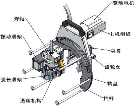automatic pipe orbital welding machine