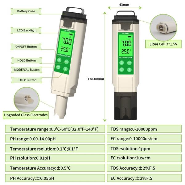 Quality PH TDS EC TEMP Tester Pen Water Quality Tester With Backlit Display for sale